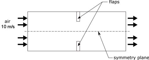 Chapter 29 Modeling Two Way Fluid Structure Interaction Fsi Within