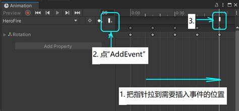 unityvr 组件7 动画事件andblendtree unity动画事件 csdn博客