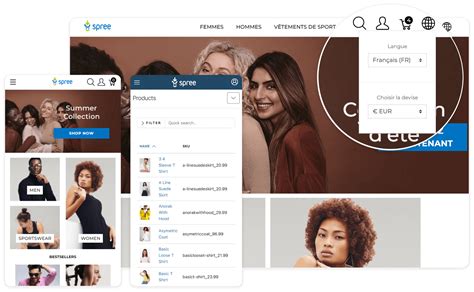 Flexible B2b Ecommerce Solution By Spree Commerce
