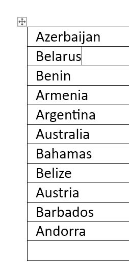 Step By Step Guide To Sorting Lists Using Tables In Word Yours