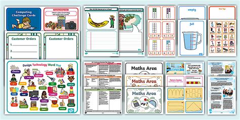 Ks1 Continuous Provision Pack Classroom Resources Twinkl