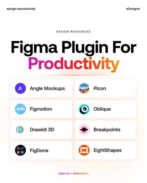 Sajon Islam On Linkedin Figma Plugins Productivity Design