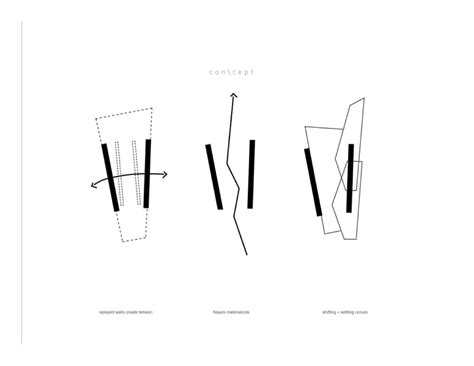 Concept Board Examples Pdf