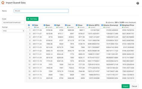 Getting Bitcoin Data And Visualizing In 3 Steps By Kan Nishida