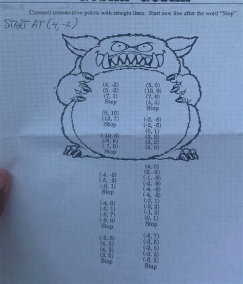 connect consecutive points with straight lines start new line after