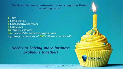 Ajay Thakur On Linkedin Startupcommunity Managementconsulting