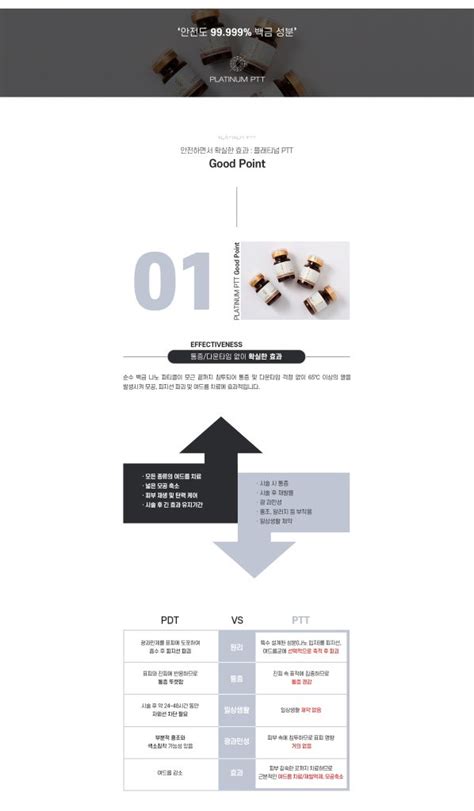 Platinum Ptt 미라클 피부미용센터