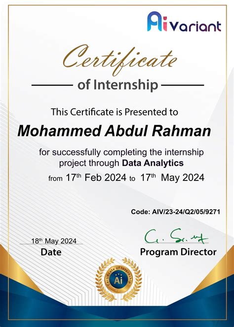 mohammed abdul rahman on linkedin mysql dataanalytics analytics