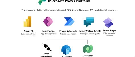 Mubashar1009 Dev Community