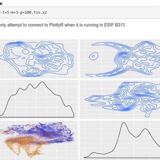R based Shiny web application leï and immersive visualization Download Scientific Diagram