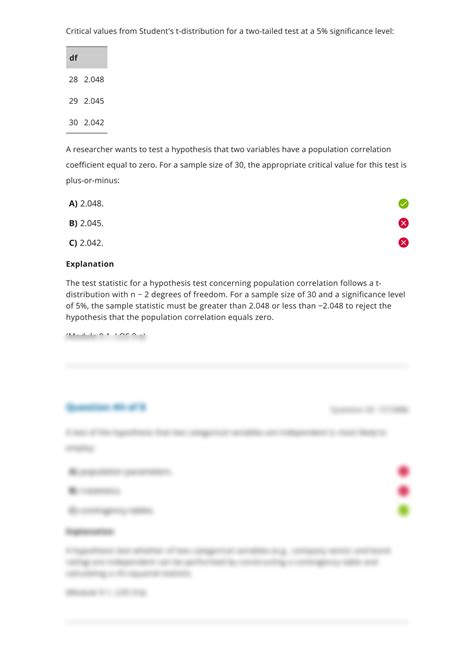 Solution Reading 9 Parametric And Non Parametric Tests Of Independence