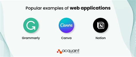 Types Of Web Applications You Can Get Built With Laravel Mobile