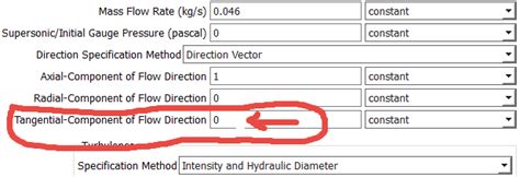 How To Specify Local Cylindrical Swirl Mass Flow Inlet Boundary Condition In Fluent Researchgate