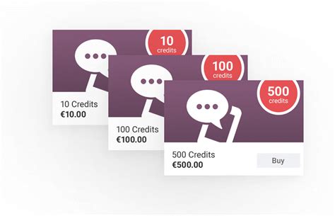 Odoo SMS Marketing AnaConEx IT Solutions