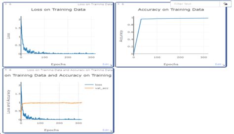 Python深度学习垃圾分类识别源码 Python 垃圾分类feiry的技术博客51cto博客 Python深度学习垃圾分类识别源码 Python 垃圾分类feiry的技术博客51cto博客