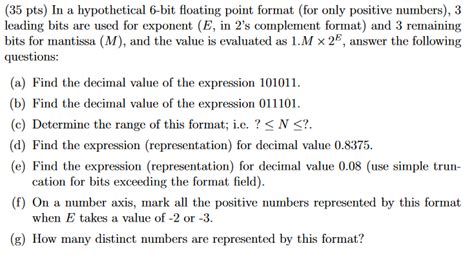 solved 35 pts in a hypothetical 6 bit floating point