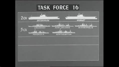 1940s Text And Lines Appear On Animated Map Men In Meeting Men Look