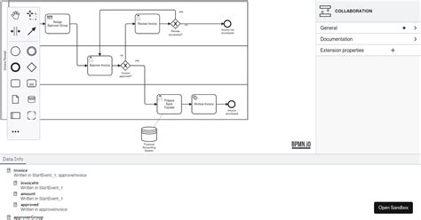 Zeebe Bpmn Moddle Examples Codesandbox
