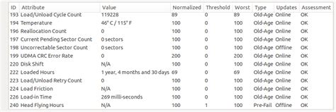 boot remount filesystem to rw after running fsck on root without