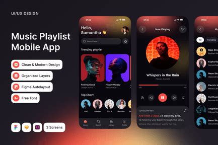 Music Playlist Mobile App Ux And Ui Kits Ft Music And Playlist
