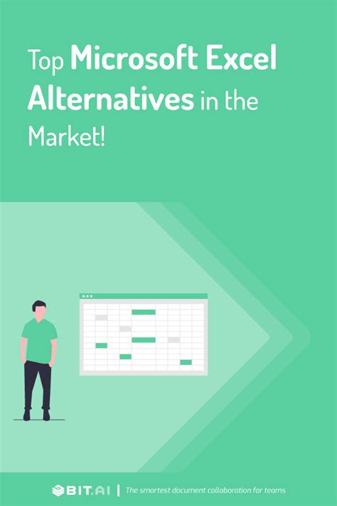 8 Microsoft Excel Alternatives You Must Try Bit Ai Blog