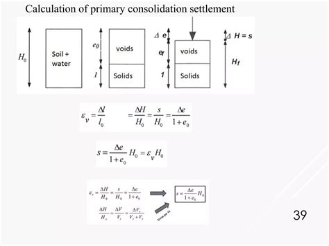 Lecture 6 Compaction And Consolidation Pdf
