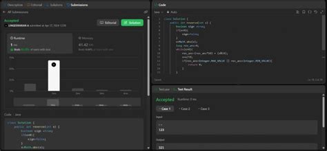 How I Solved A Reverse Integer Problem At Leetcode Lingeswaran A