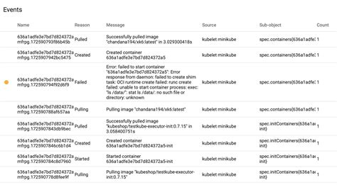 Need Information On Container Executors Issue Kubeshop Testkube GitHub