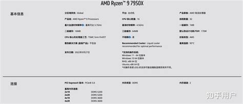 内存条参数一样的前提下,两条32g2好,还是16g4好 内存条参数一样的前提下,两条32g2好,还是16g4好