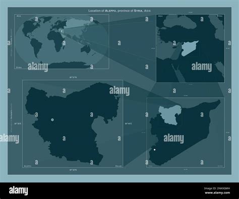 Aleppo Province Of Syria Diagram Showing The Location Of The Region