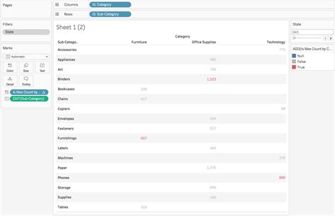 Tableau Combine Max And Count With Filters Stack Overflow