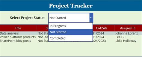 How To Add All Option In Power Apps Dropdown