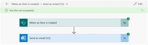 The Inputs Parameters Of Workflow Operation Sendanemailv2 Of