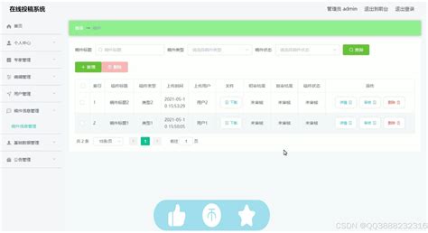 基于javaweb Jsp Ssm在线投稿系统的设计与实现vue源码lw部署文档讲解等 Csdn博客