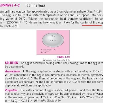 Transient Conduction Spatial Effects And The Role Of
