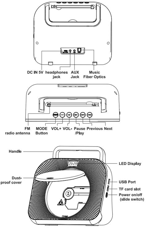 Cd Player Format At Evelyn Turner Blog