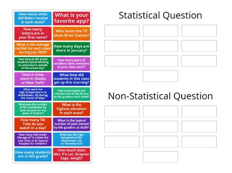Statistical Vs Non Statistical Questions Group Sort