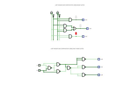 Circuitverse Experiment5level1
