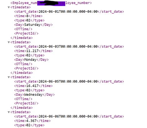 How To Get Data In Repeating Groups Horizontally In Bi Publisher Rtf Template — Oracle Analytics
