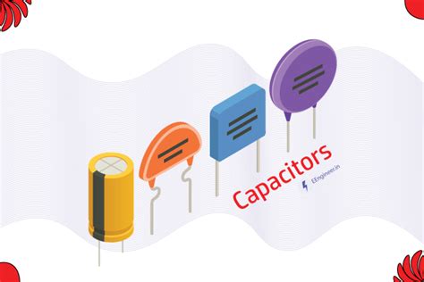 Capacitor Definition Types Unit Formula Symbol