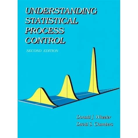 Statistical Process Control Spc