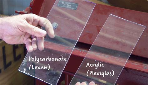 Plastic Glass Difference Between Acrylic Plexiglass And Lexan Polycarbonate