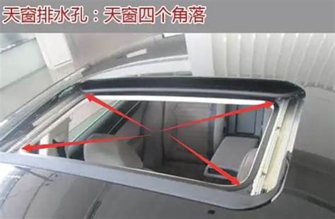 大众朗逸天窗排水口管子在哪 有驾