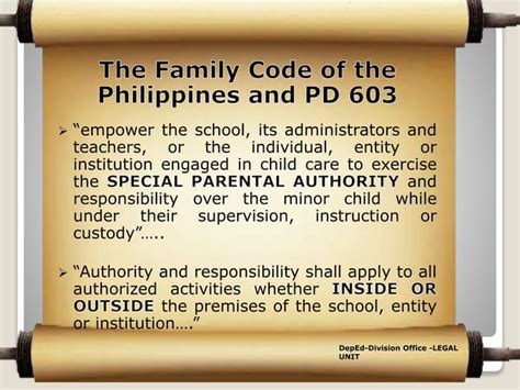 Child protection Policy ,DepeD order n0.40.s.2022