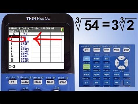 TI Plus CE Simplifying Square Roots And Other Radicals YouTube