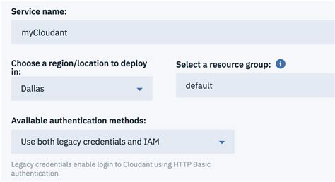 Deploying To Ibm Cloud Loopback Documentation