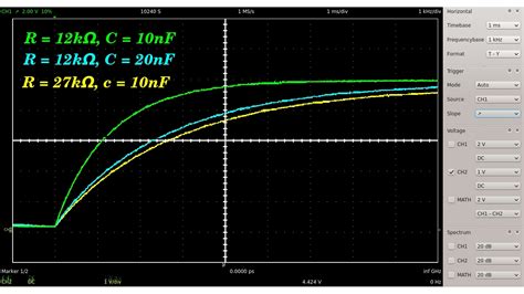 Rc Circuit X HomoFaciens