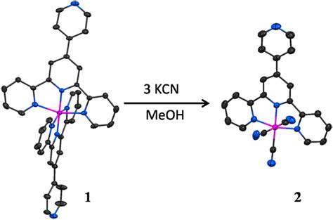 Crystal Structures Of The Cobalt Complexes In Compounds 1 And 2