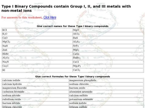 Type I Binary Compounds Worksheet For 9th 12th Grade Lesson Planet