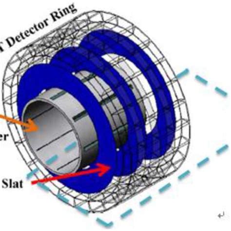Multi Pinhole Brain Spect Collimator For A Full Ring Of Gamma Detector